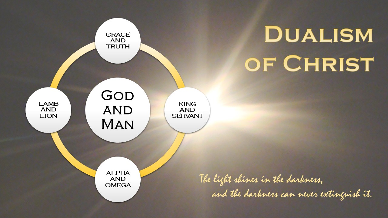 Dualism of Christ – Pearls of Mind